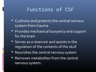 CSF and it’s abnormalities | PPT