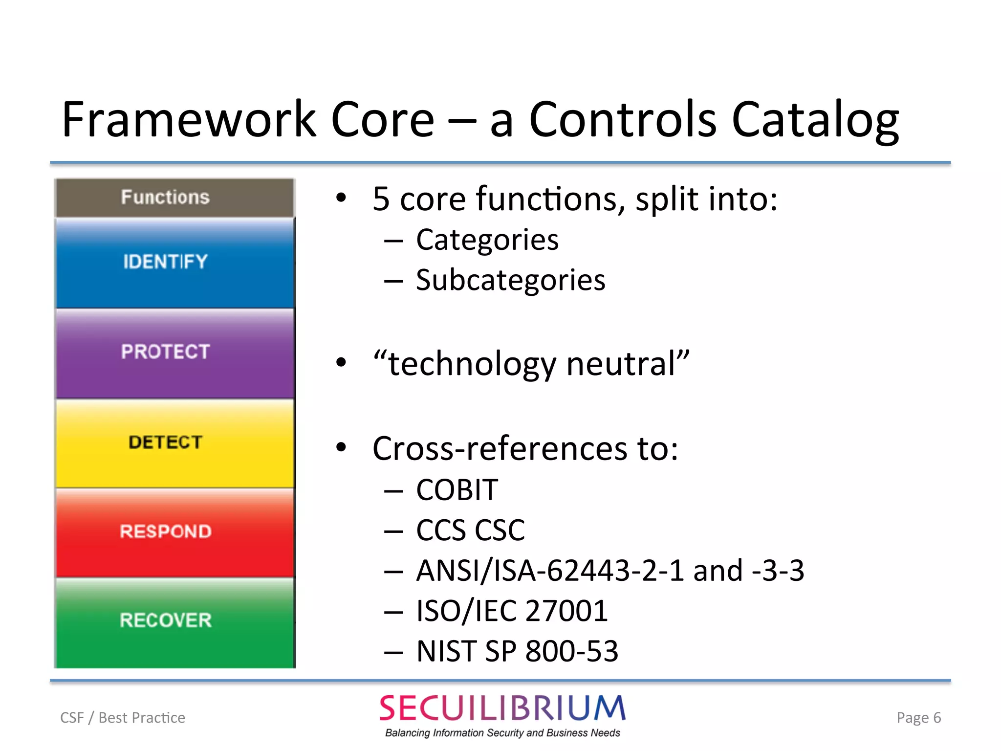 NISTs Cybersecurity Framework -- Comparison with Best Practice | PDF