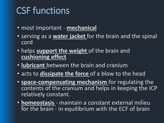 Csf Circulation Ppt