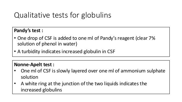 Csf composition and significance by Dr. Ashok KUmar J