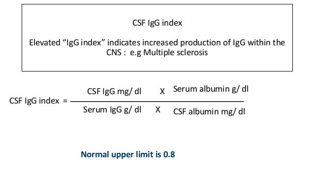Csf composition and significance by Dr. Ashok KUmar J