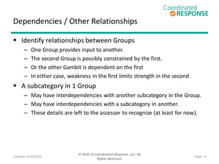 NIST Cybersecurity Framework Cross Reference | PDF