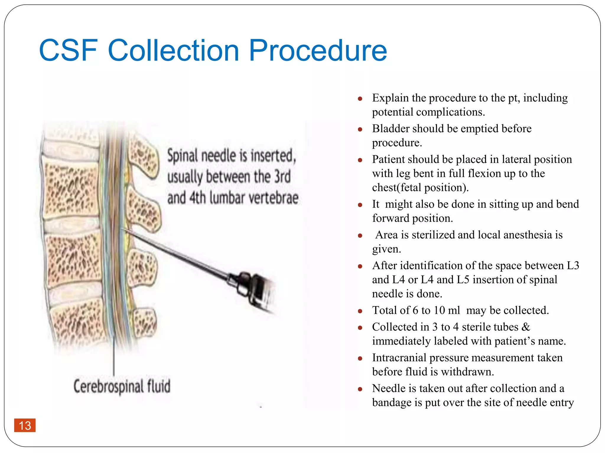 CSF EXAMINATION.pptx