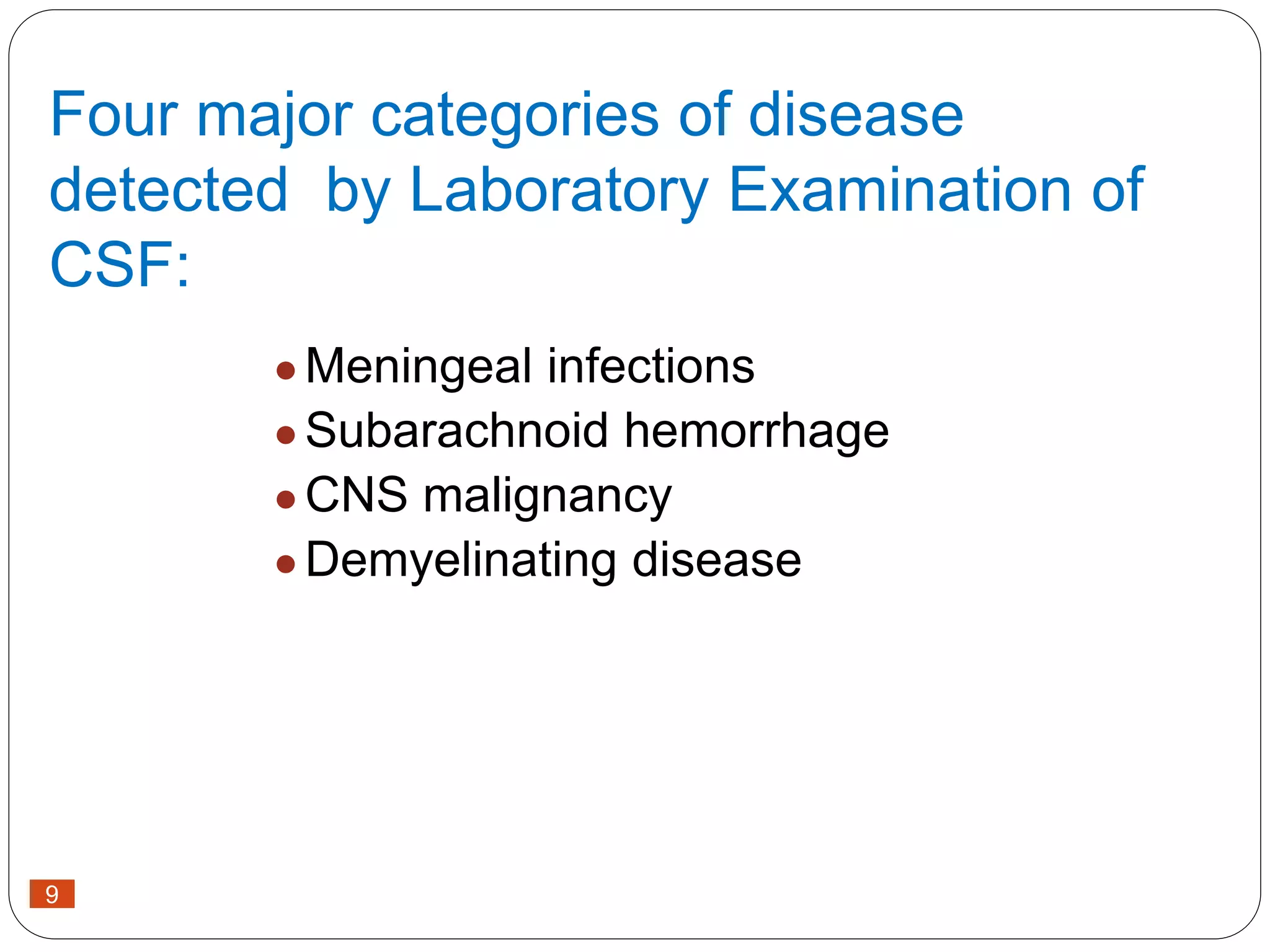 CSF EXAMINATION.pptx