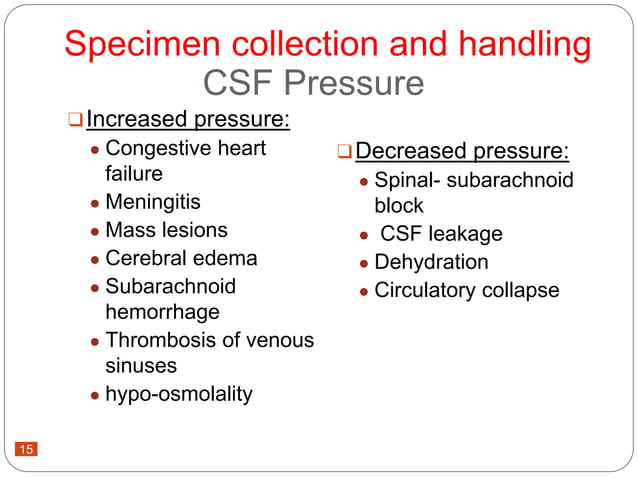 CSF EXAMINATION.pptx