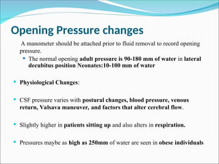 Cerebrospinal fluid biology and physiology examination.ppt
