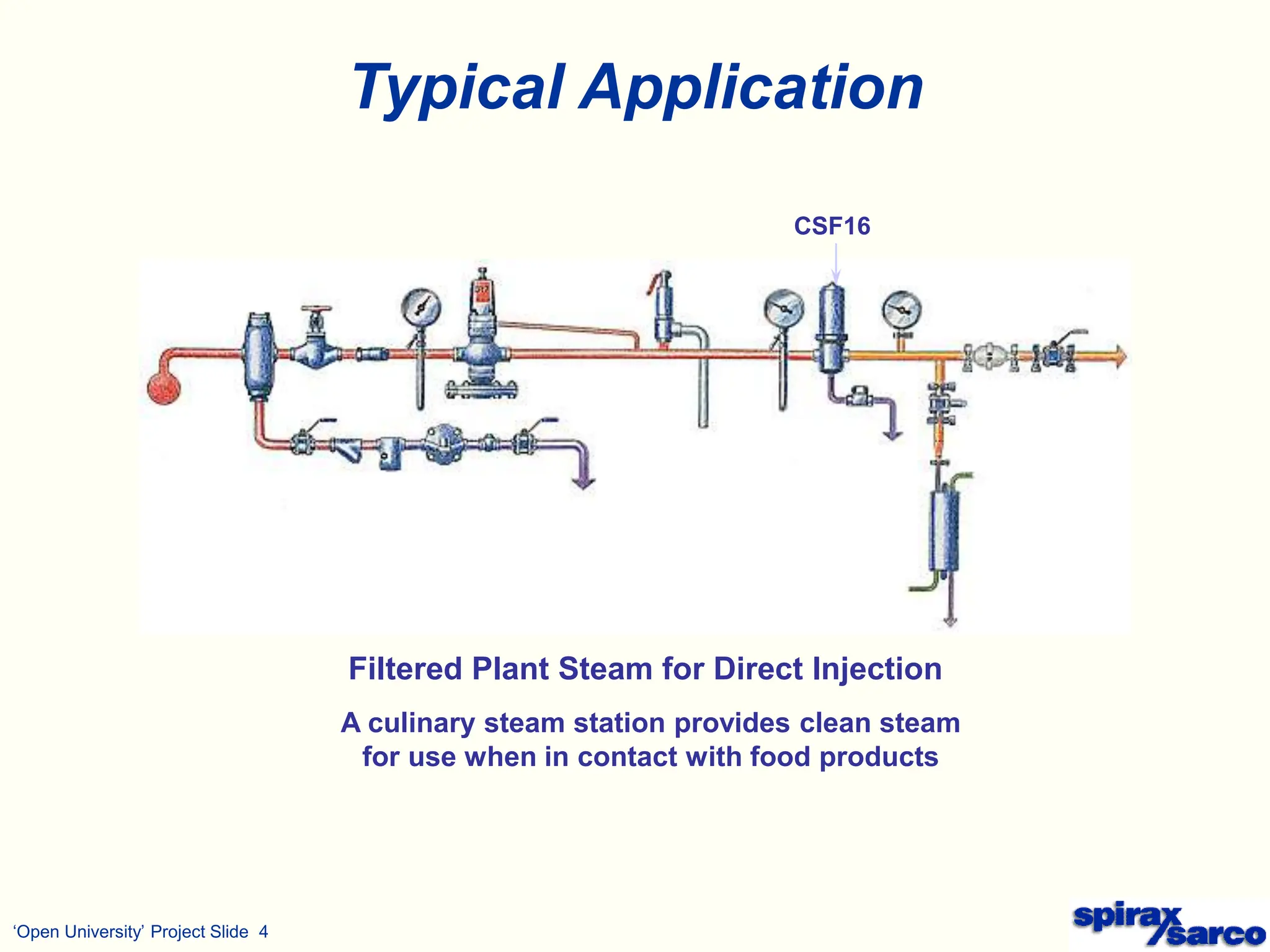 csf filters used in industrial applications | PPT