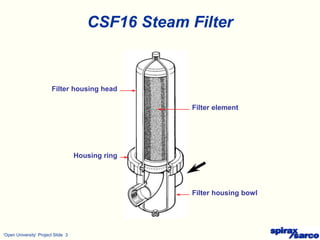 csf filters used in industrial applications | PPT