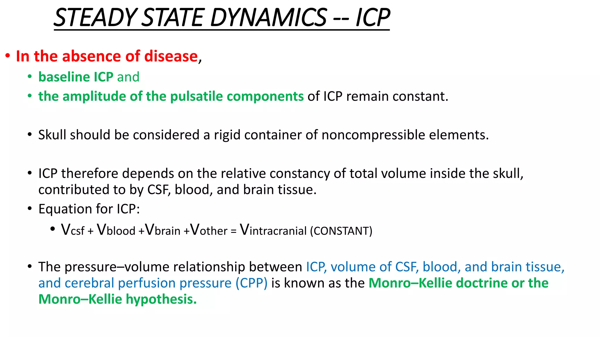 Csf flow dynamics and ICP management - Dr Sameep Koshti (consultant ...