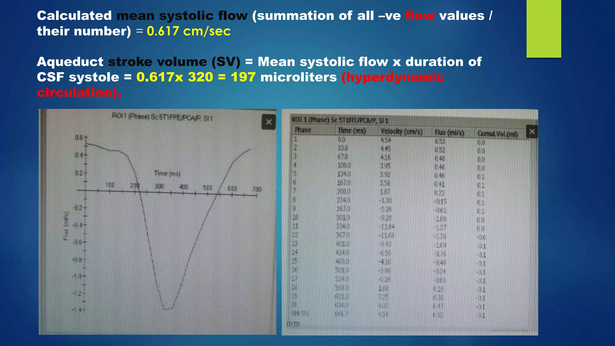 Csf flowmetry | PPTX