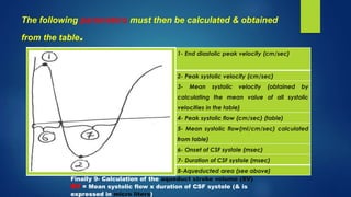 Csf flowmetry | PPTX