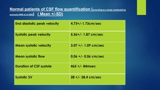 Csf flowmetry | PPT