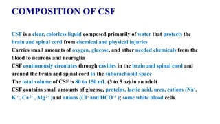 Cerebrospinal Fluid formation and circulation.pptx