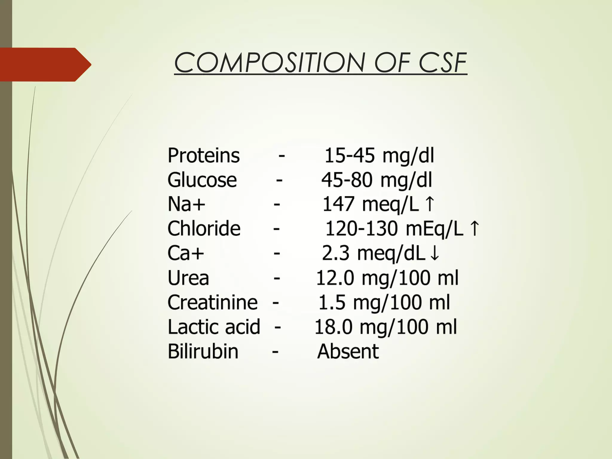 CSF Examination | PPT