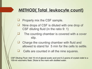 CSF Examination | PPT