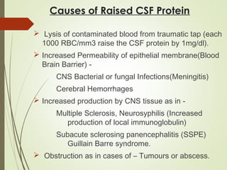 CSF Examination | PPT