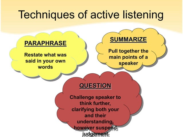 effective communication. | PPT