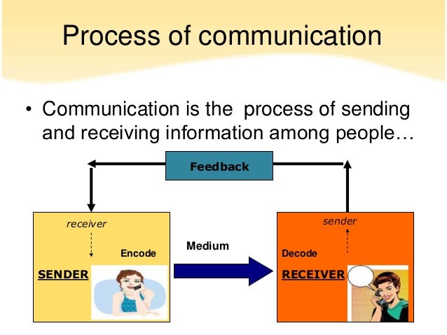 effective communication.