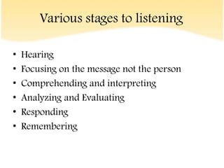 effective communication skills ppt | PPTX