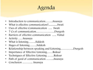 effective communication skills ppt | PPTX