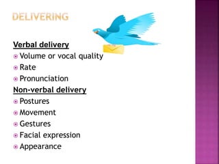 oral presentation | PPTX