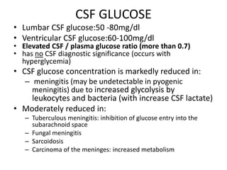Csf in clinico laboratory diagnoses | PPTX