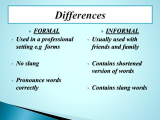 communication skills | PPTX