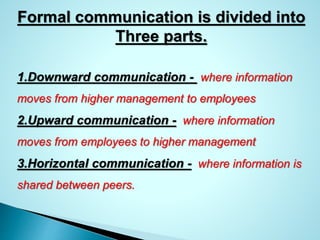 communication skills | PPTX