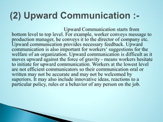 communication skills | PPT