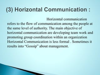 communication skills | PPTX