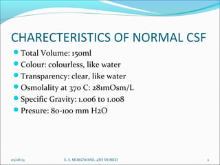 Cerebrospinal Fluid Interpretation | PPT