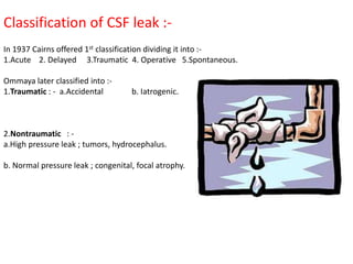 Csf leak and antibiotic. | PPTX | First Aid | Injuries