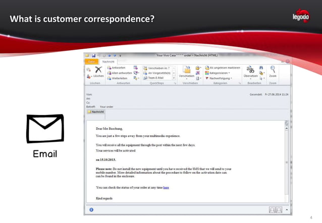 Content Strategy for Customer Correspondence | PPTX