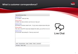Content Strategy for Customer Correspondence | PPTX