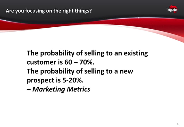 Content Strategy for Customer Correspondence | PPTX