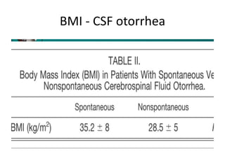 Csf oto.pptx1 | PPTX