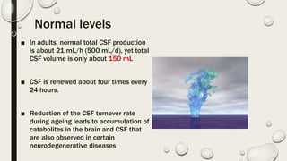 cerebrospinal fluid physiology and effects | PPT