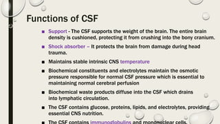 cerebrospinal fluid physiology and effects | PPT