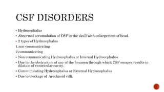 CSF cerebrospinal fluid examination Mlt students | PPTX