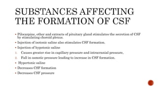 CSF cerebrospinal fluid examination Mlt students | PPTX