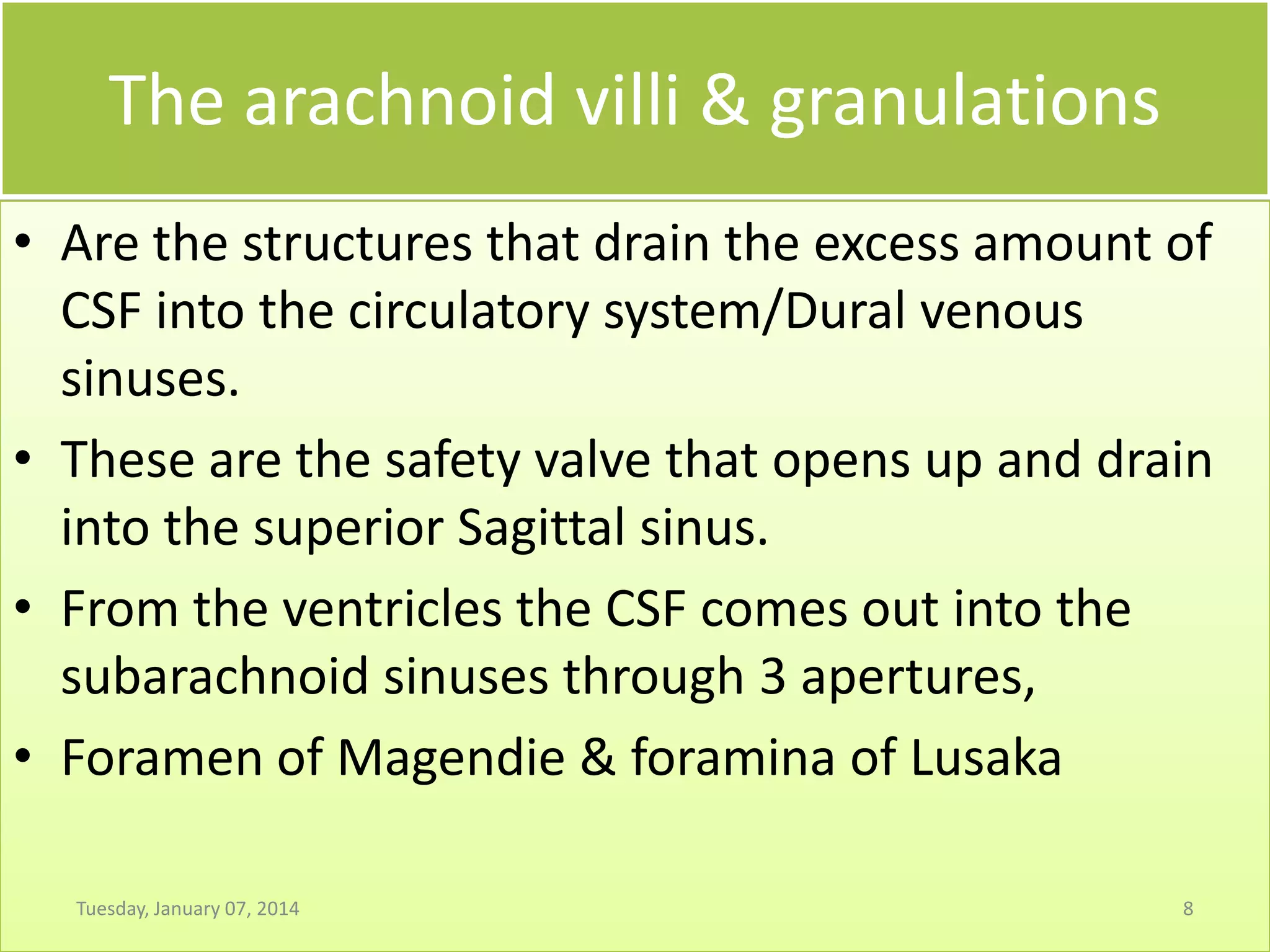 Csf production,circulation & absorption | PPTX