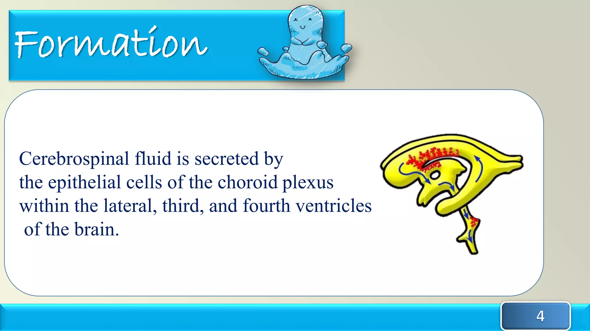 Cerebrospinal fluid (CSF) production, circulation and absorption | PDF