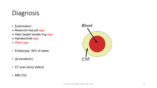 Csf rhinorrhea dr hazem m. abdel tawab | PPT