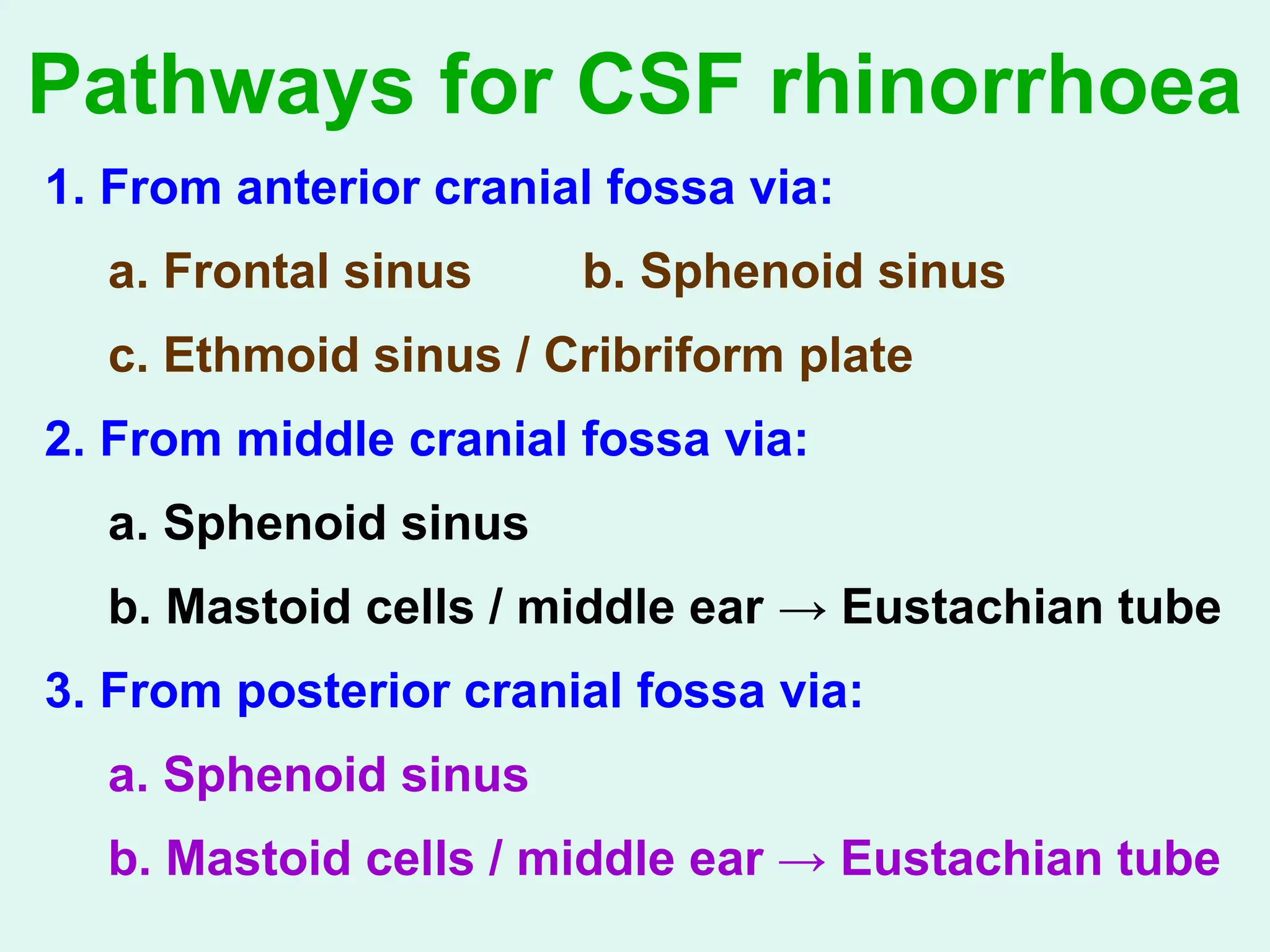 CSF rhinorrhea, choanal atresia, Septal hematoma, abscess .pptx