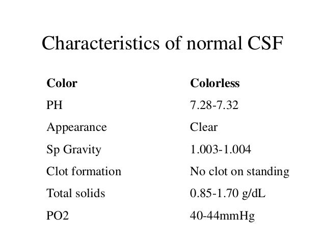Fluid cytology in CSF