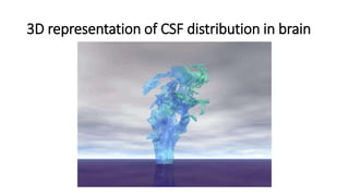 CSF SEMINAR.pptx
