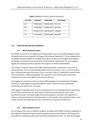INDEPENDENT REPORT ON THE NICKEL LATERITE RESOURCE - AGATA SOUTH ...