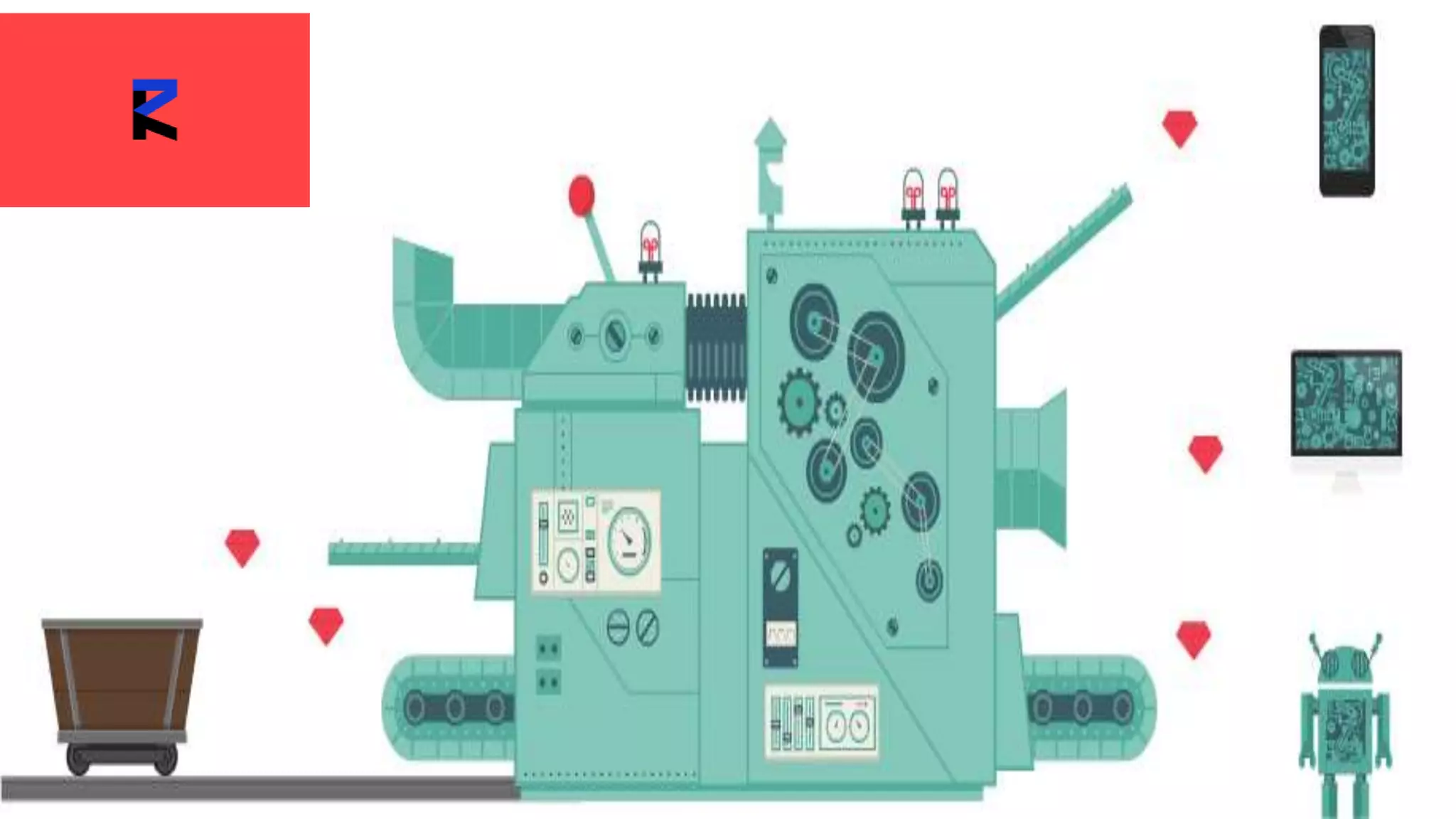 Programming Language | PPT