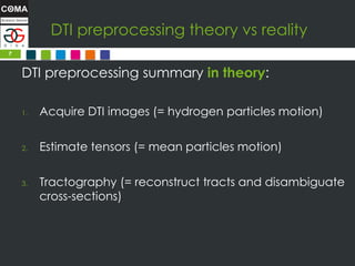 Diffusion Tensor Imaging (DTI) for the study of disorders of ...