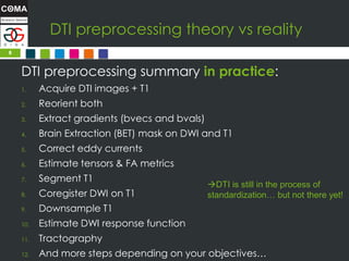 Diffusion Tensor Imaging (DTI) for the study of disorders of consciousness | PDF | Brain and ...